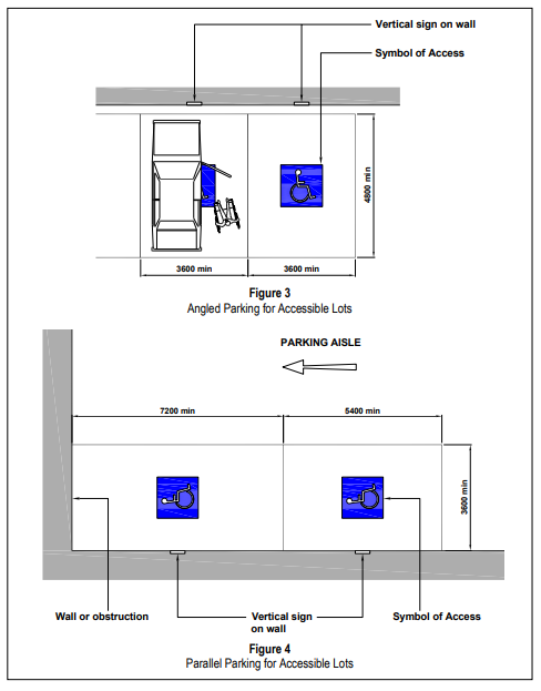BuiltSearch Code • Accessibility